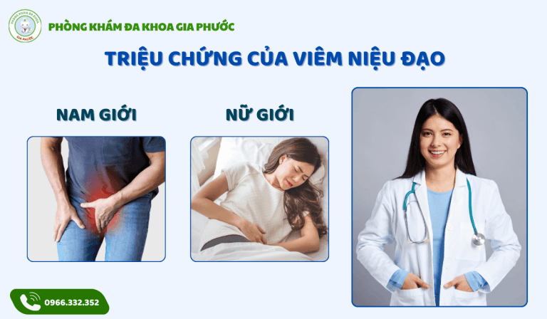 Chi Phí Điều Trị Viêm Niệu Đạo Tại Cần Thơ: Phòng Khám Đa Khoa Gia ...